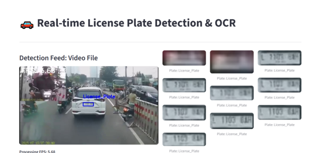 License Plate Detection – DEEPVISION